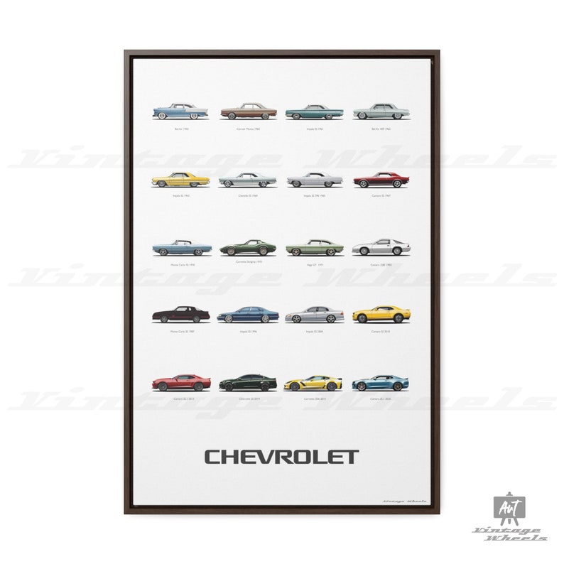 Chevrolet Muscle Car Collection Poster, American Muscle Car Poster ...