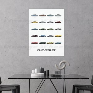 Chevrolet Muscle Car Collection Poster, American Muscle Car Poster ...
