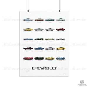 Chevrolet Muscle Car Collection Poster, American Muscle Car Poster ...