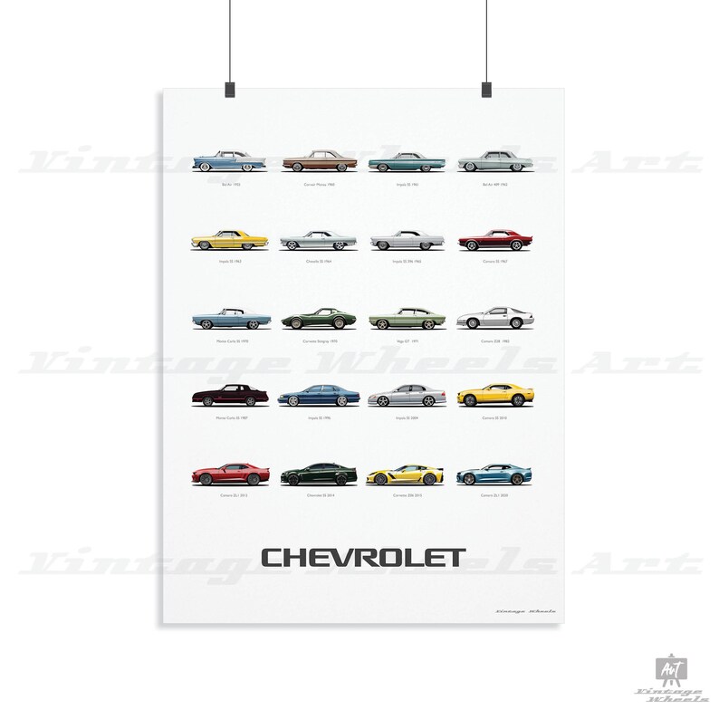 Chevrolet Muscle Car Collection Poster, American Muscle Car Poster ...