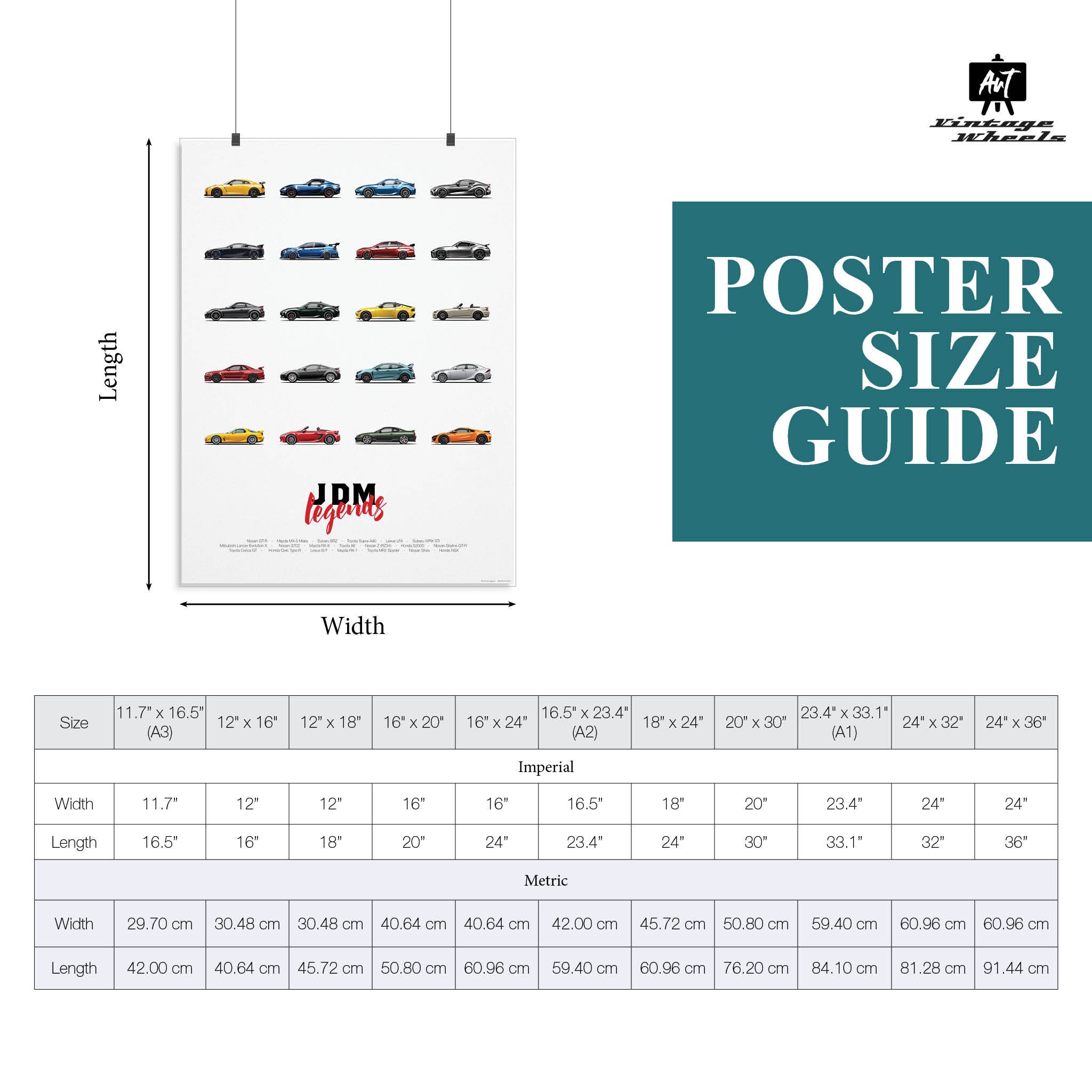 JDM Legends Car Collection Poster ,mazda MX-5, Nissan GT-R, Subaru Wrx ...