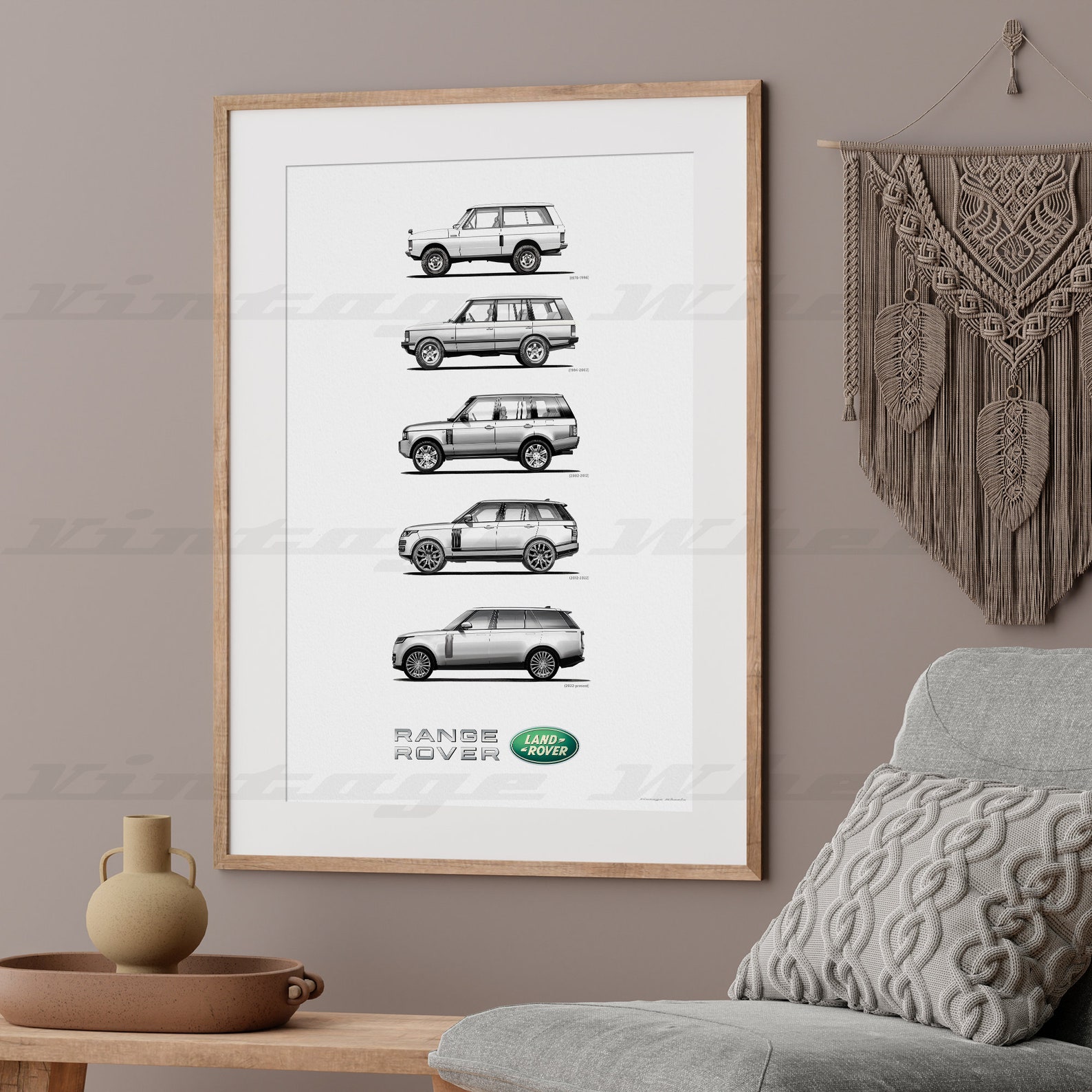 Land Rover Range Rover Series Poster, Garage Decor, Classic Range Rover ...