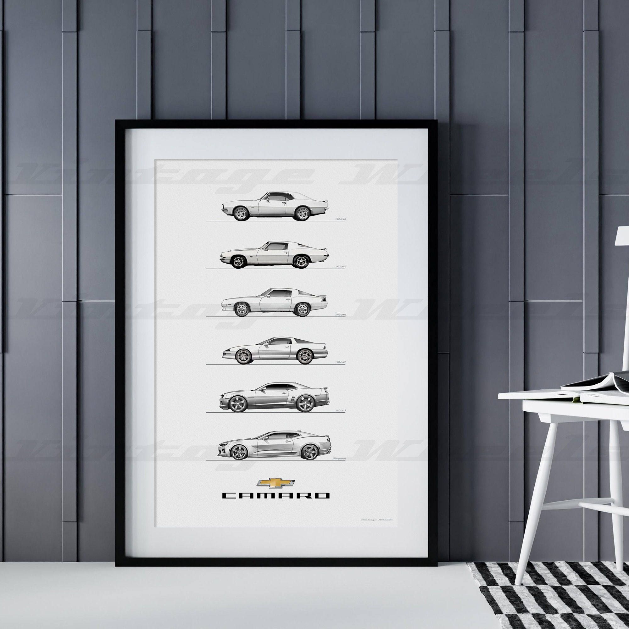 Chevrolet Camaro Collection Poster, Camaro Muscle Car Poster, Gift for ...