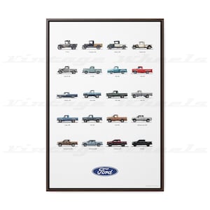 Ford Ranger Raptor Wall Art - Etsy