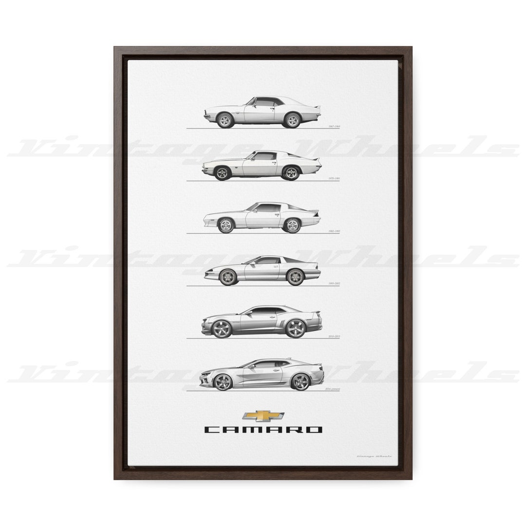 Chevrolet Camaro Collection Poster, Camaro Muscle Car Poster, Gift for ...