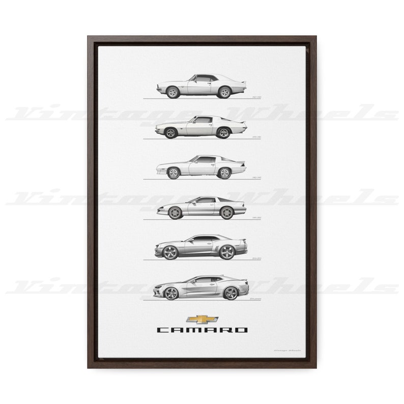 Chevrolet Camaro Collection Poster, Camaro Muscle Car Poster, Gift for ...