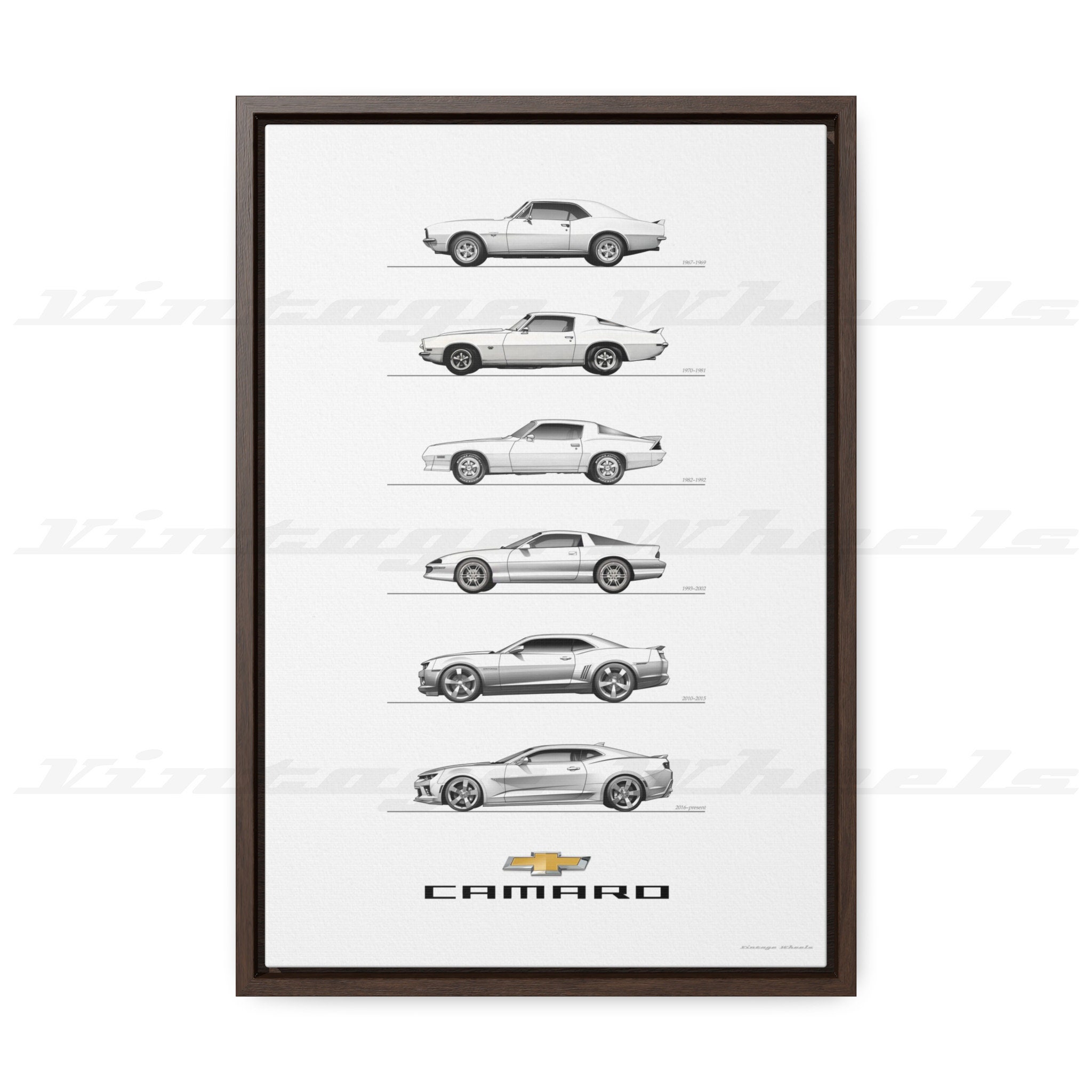 Chevrolet Camaro Collection Poster, Camaro Muscle Car Poster, Gift for ...