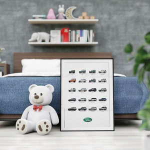 Land Rover Series Poster, Defender, Discovery, Range Rover, Garage ...