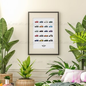 Mini Car Collection Poster, Classic Mini Car Poster, Mini Cooper, Gift ...