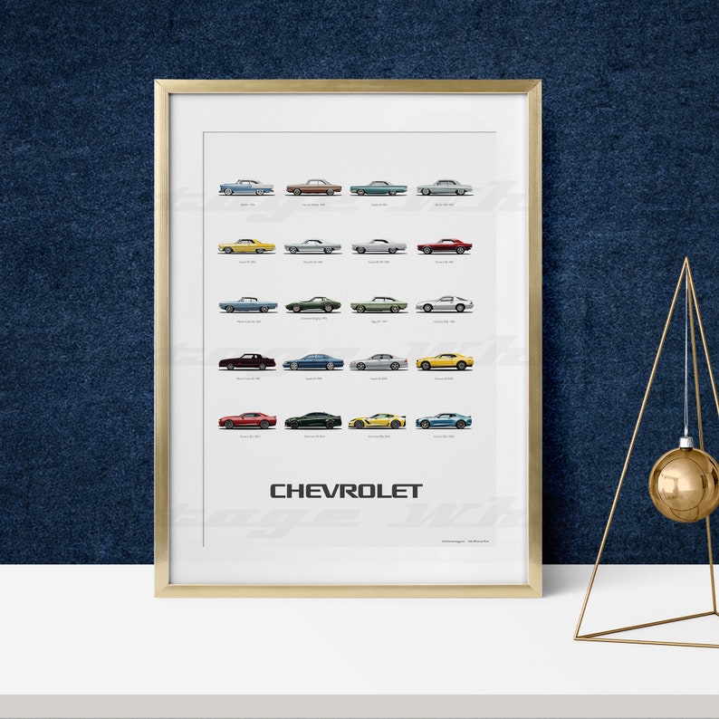 Chevrolet Muscle Car Collection Poster, American Muscle Car Poster ...