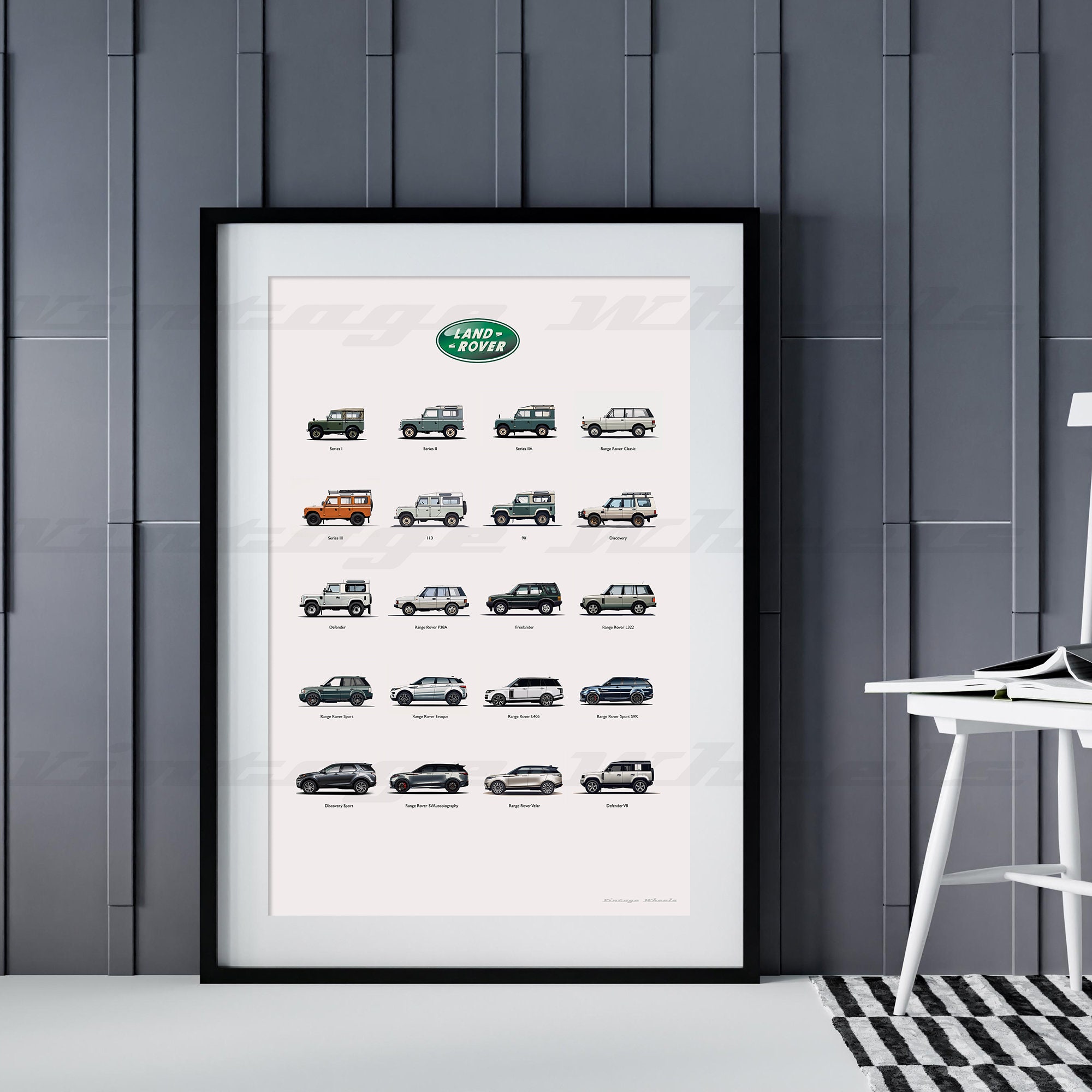 Land Rover Series Poster Defender Discovery Range Rover - Etsy