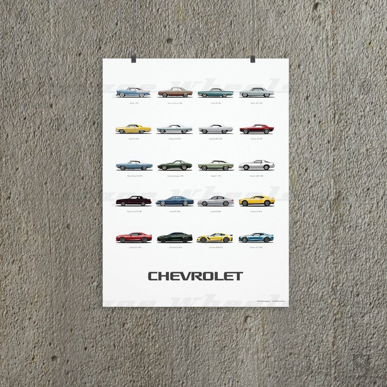 Chevrolet Muscle Car Collection Poster, American Muscle Car Poster ...