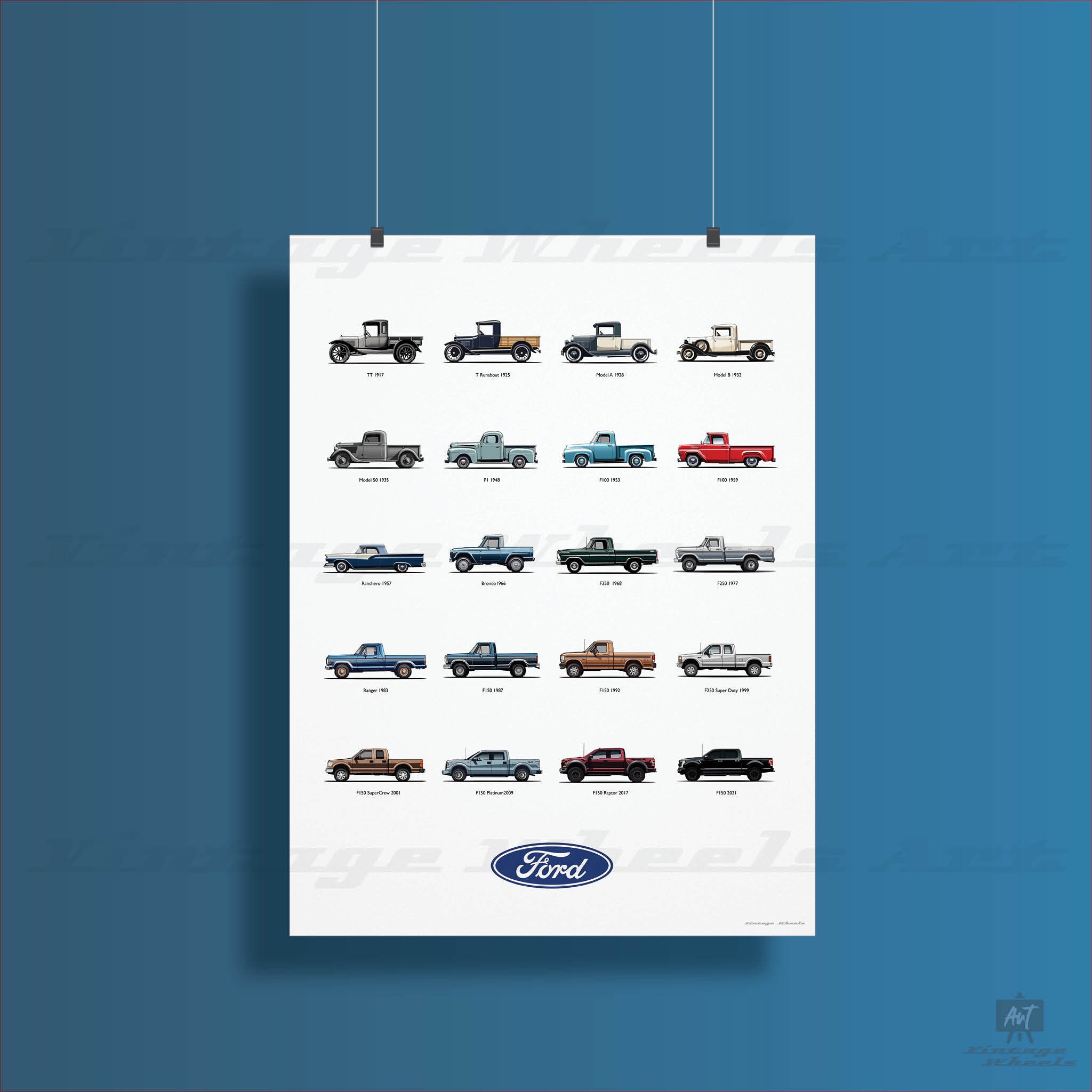 Ford Pickup Collection, Ford Ranger, Ford F150, Ford Raptor, Ford F-250 ...