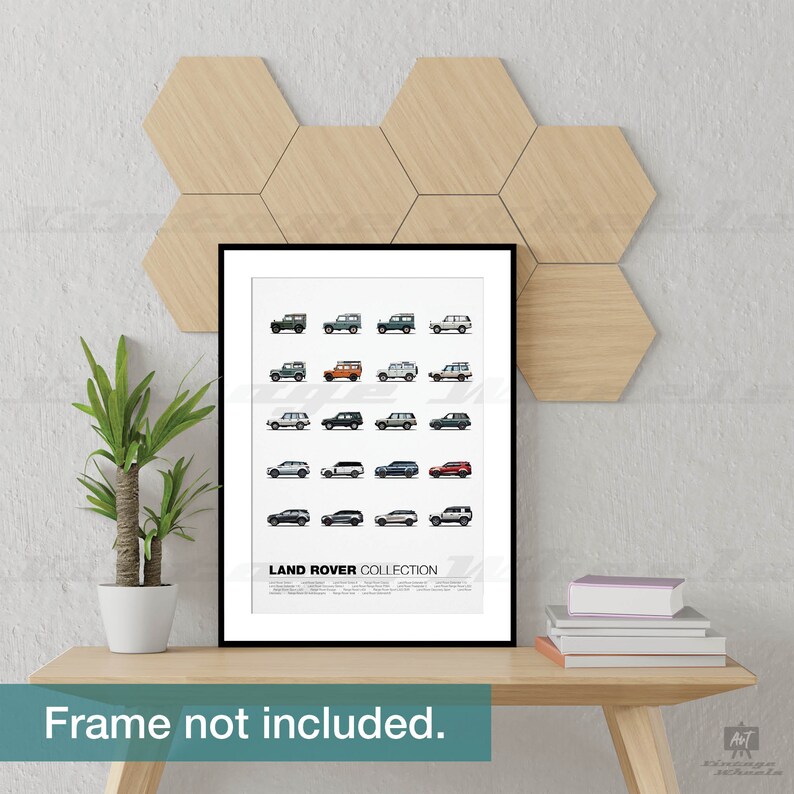 Land Rover Series Poster, Defender, Discovery, Range Rover, Garage ...