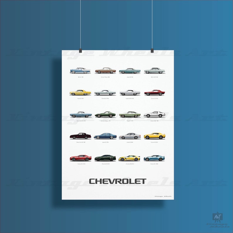 Chevrolet Muscle Car Collection Poster, American Muscle Car Poster ...
