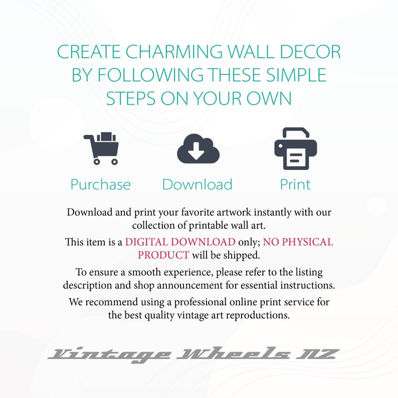 Chevrolet Camaro Collection Poster Camaro Muscle Car Poster - Etsy