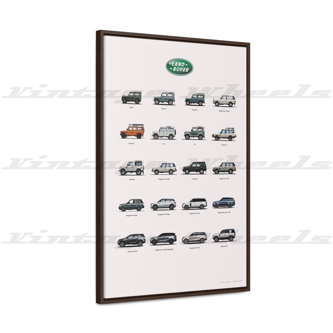 Land Rover Series Poster Defender Discovery Range Rover - Etsy