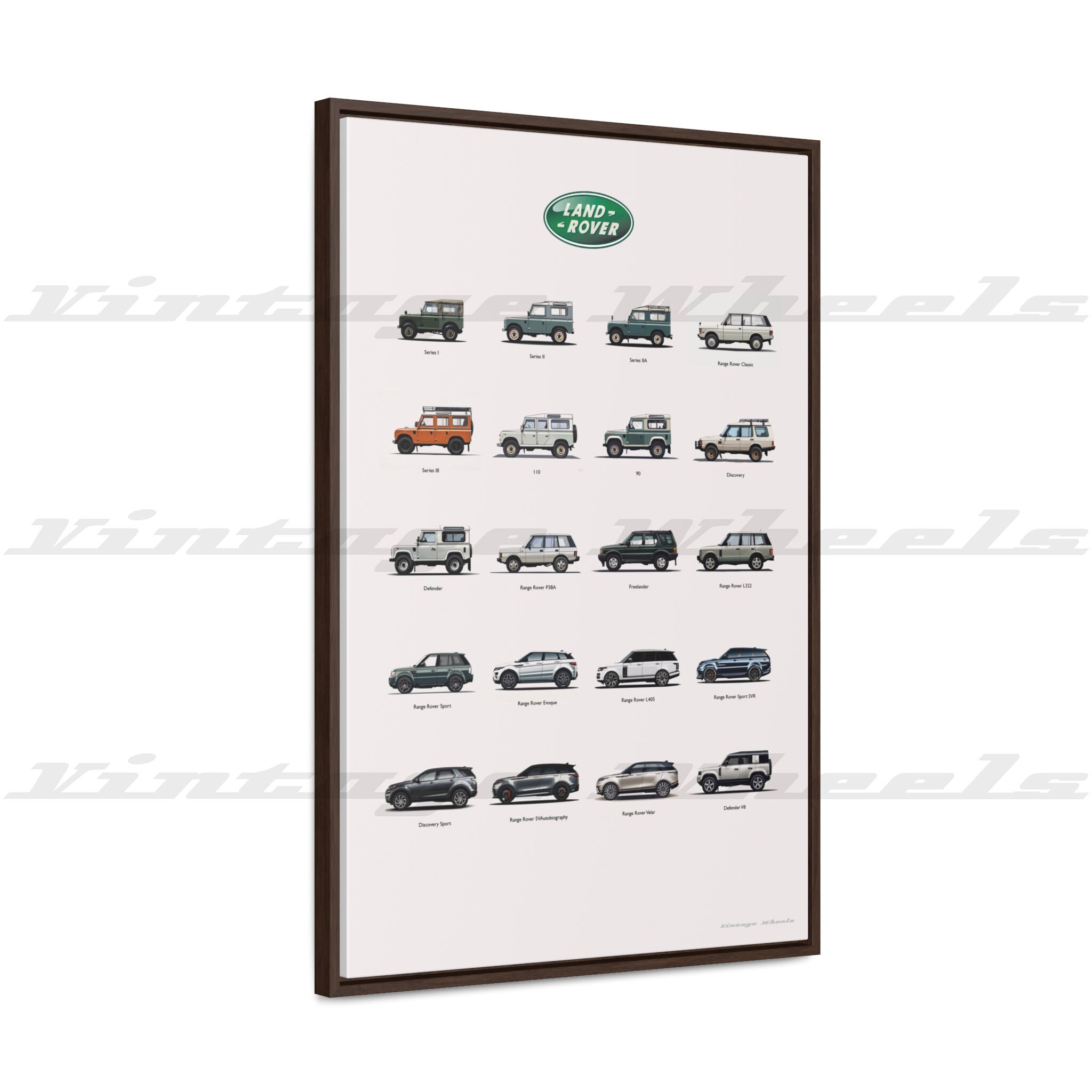 Land Rover Series Poster Defender Discovery Range Rover - Etsy