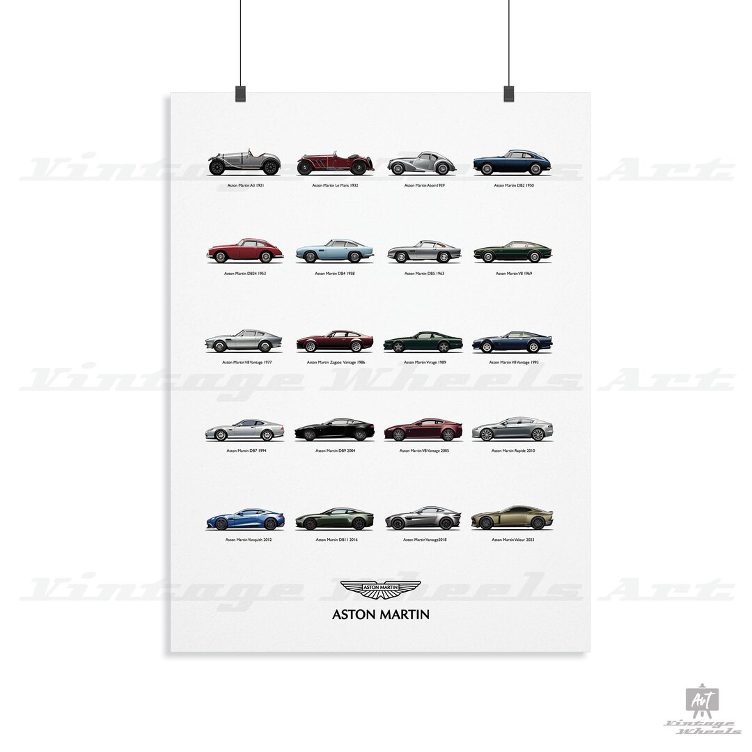 Aston Martin Collection Poster, Car Poster, Gift for Boy, Garage Wall ...