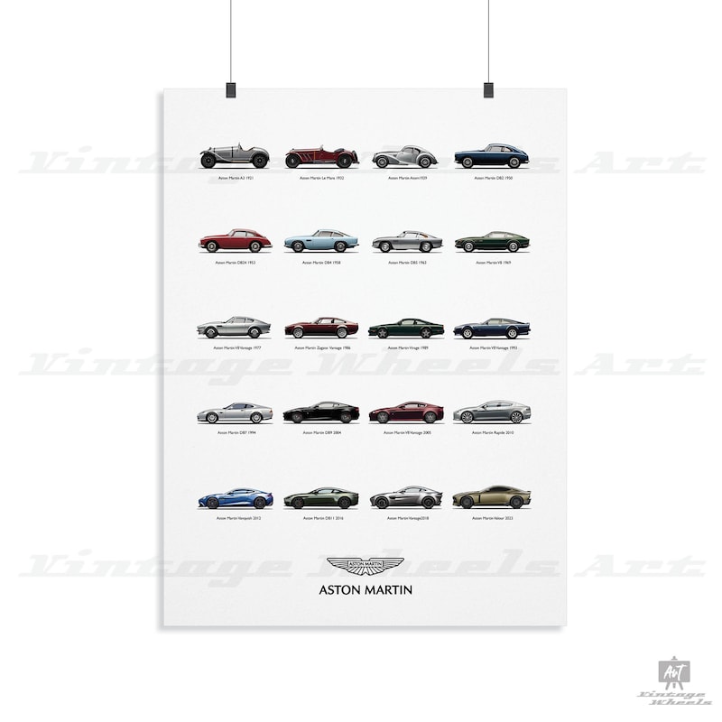 Aston martin poster - Etsy.de