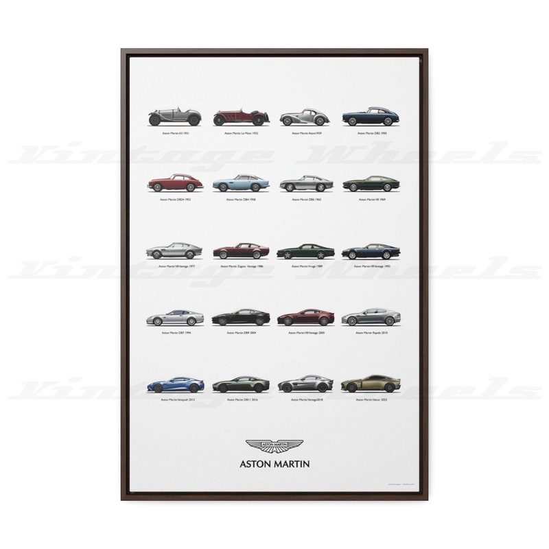Aston Martin - Etsy UK