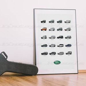 Land Rover Series Poster, Defender, Discovery, Range Rover, Garage ...