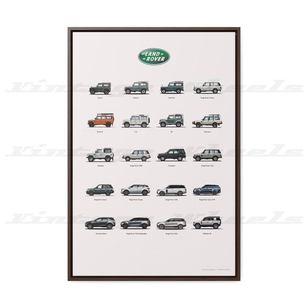 Land Rover Series Poster Defender Discovery Range Rover - Etsy