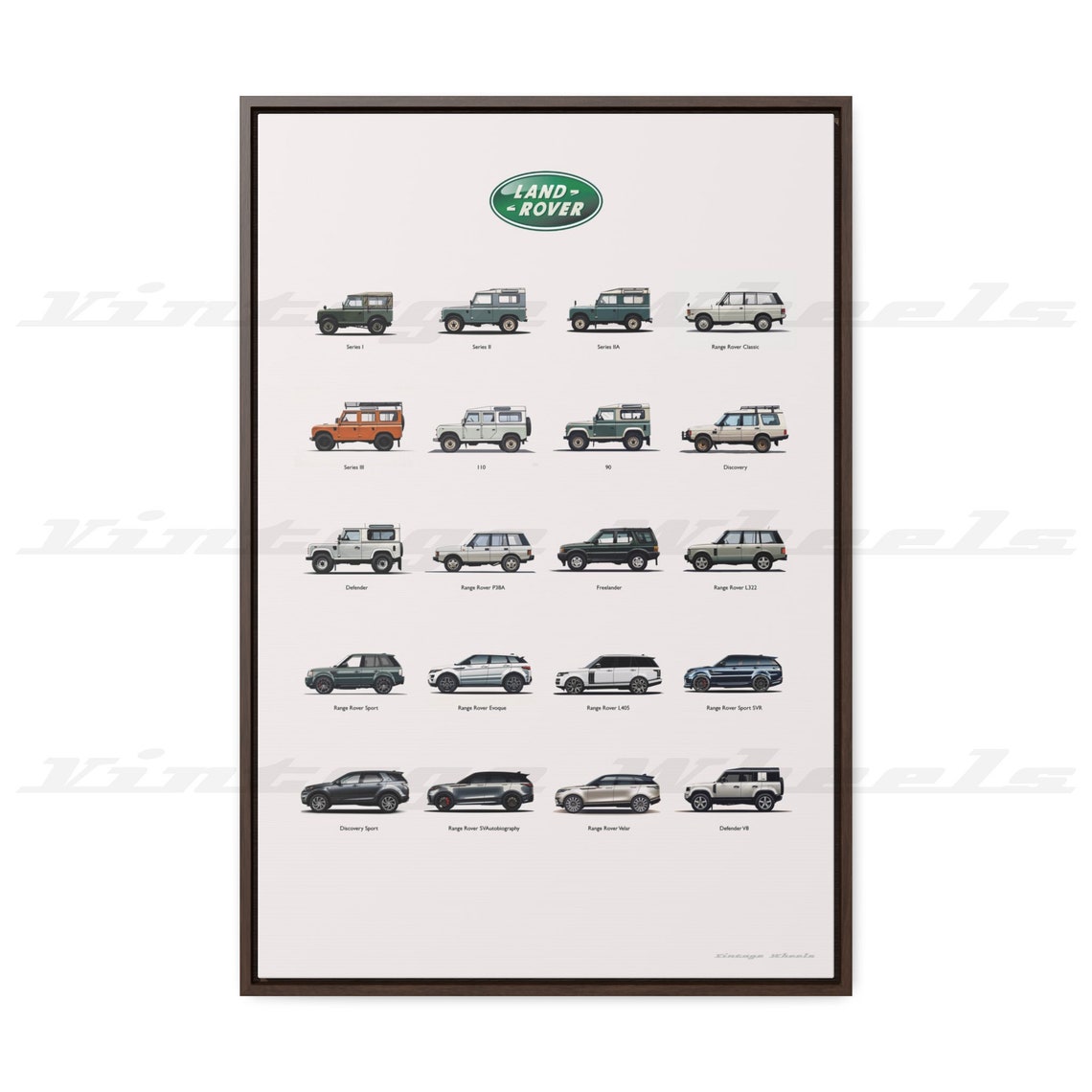 Land Rover Series Poster Defender Discovery Range Rover - Etsy