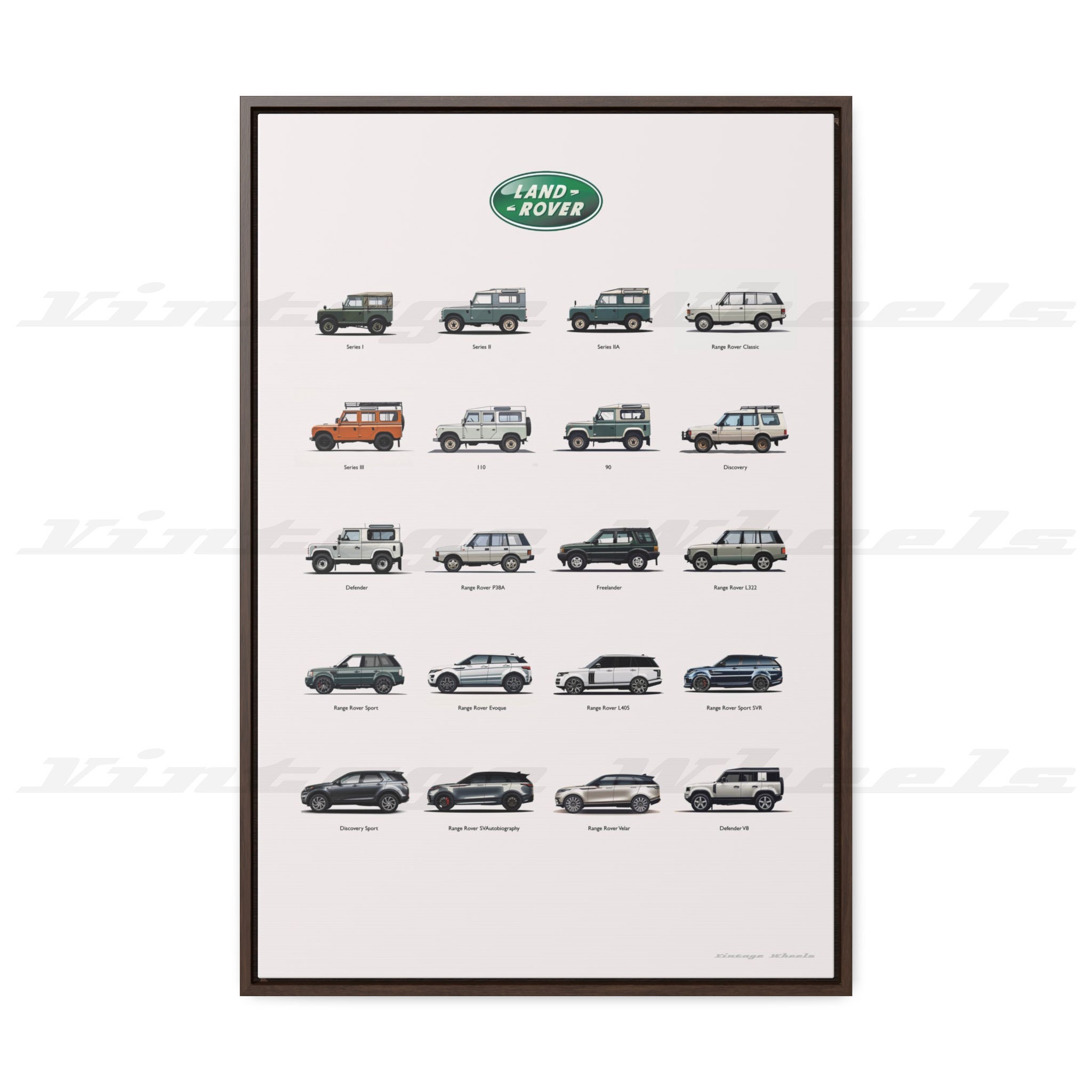Land Rover Series Poster Defender Discovery Range Rover - Etsy