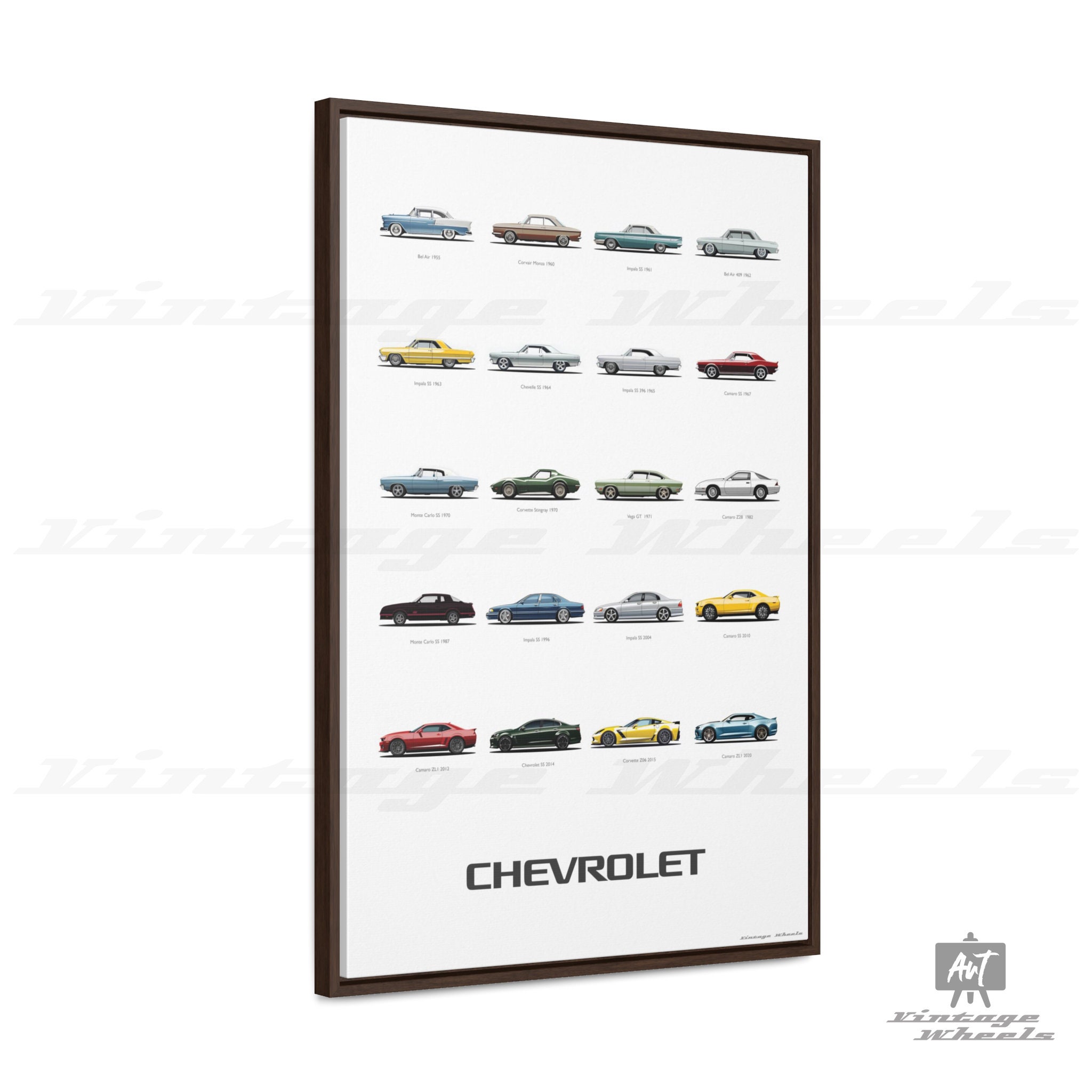 Chevrolet Muscle Car Collection Poster, American Muscle Car Poster ...