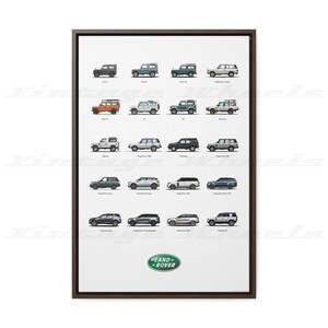 Land Rover Series Poster, Defender, Discovery, Range Rover, Garage ...