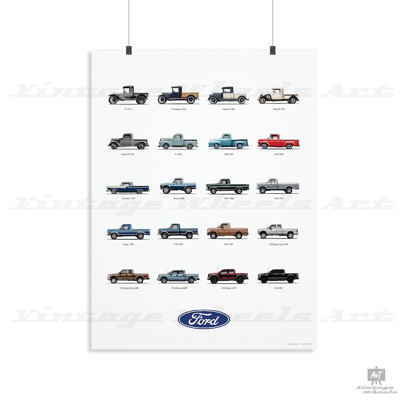 Ford Pickup Collection, Ford Ranger, Ford F150, Ford Raptor, Ford F-250 ...