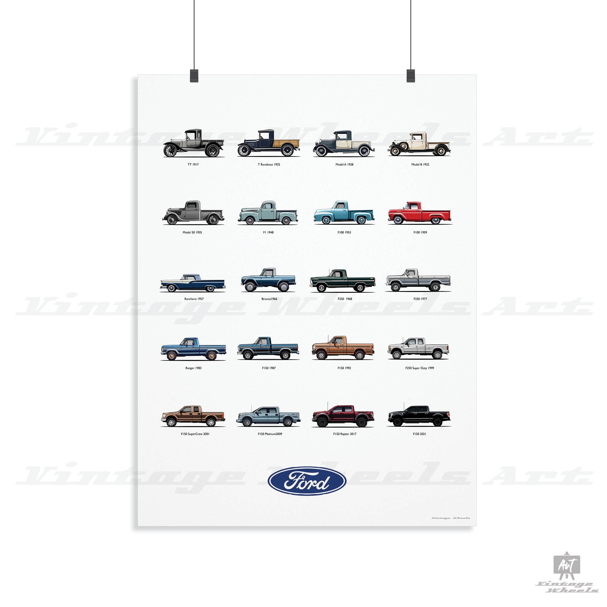 Ford Pickup Collection, Ford Ranger, Ford F150, Ford Raptor, Ford F-250 ...