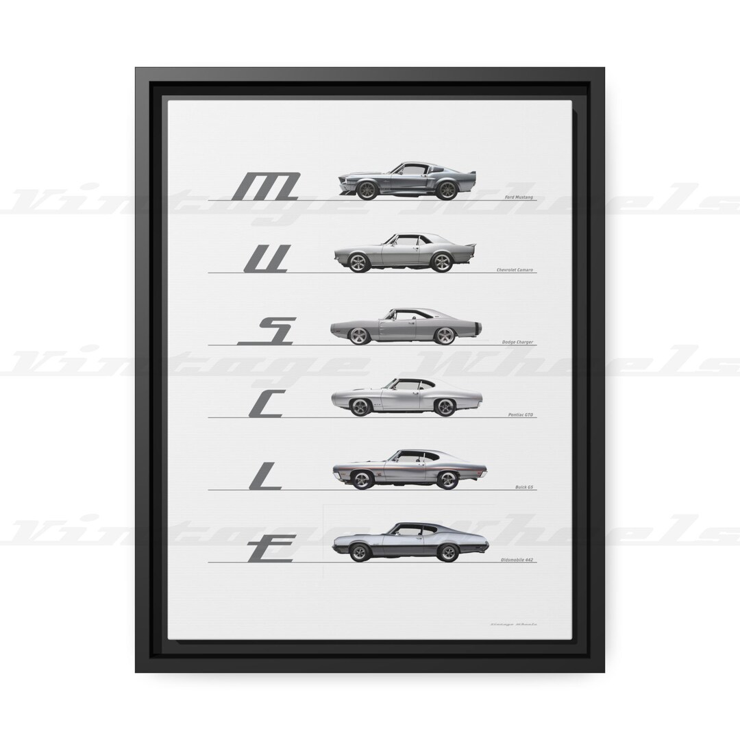 American Muscle Cars Poster, Classic Car, Gift for Boy, Garage Wall Art ...
