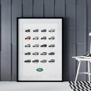 Land Rover Series Poster, Defender, Discovery, Range Rover, Garage ...
