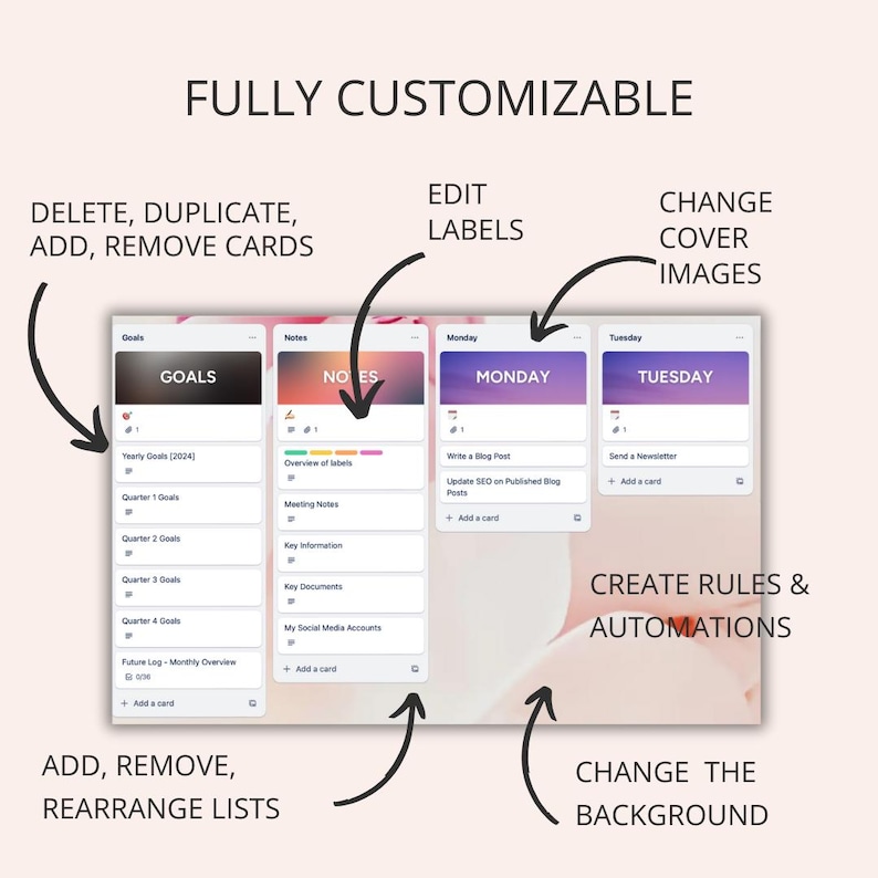 Trello Board Template: WORK BUSINESS / Small Business Board Weekly ...
