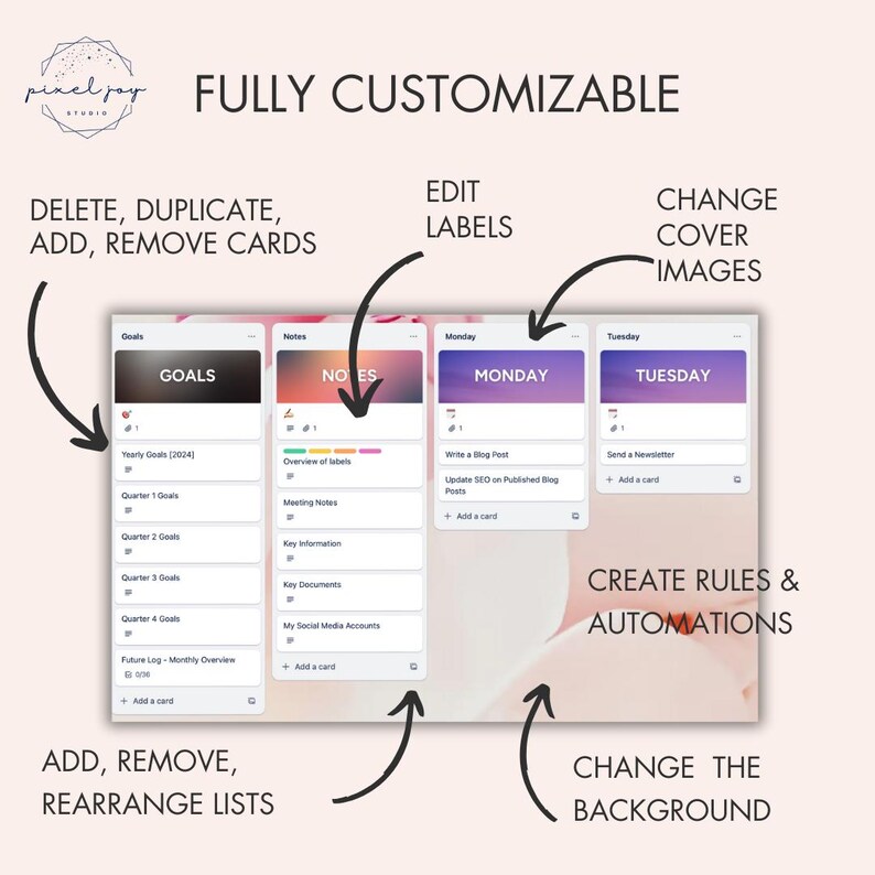 Trello Board Template: WORK BUSINESS / Small Business Board Weekly ...