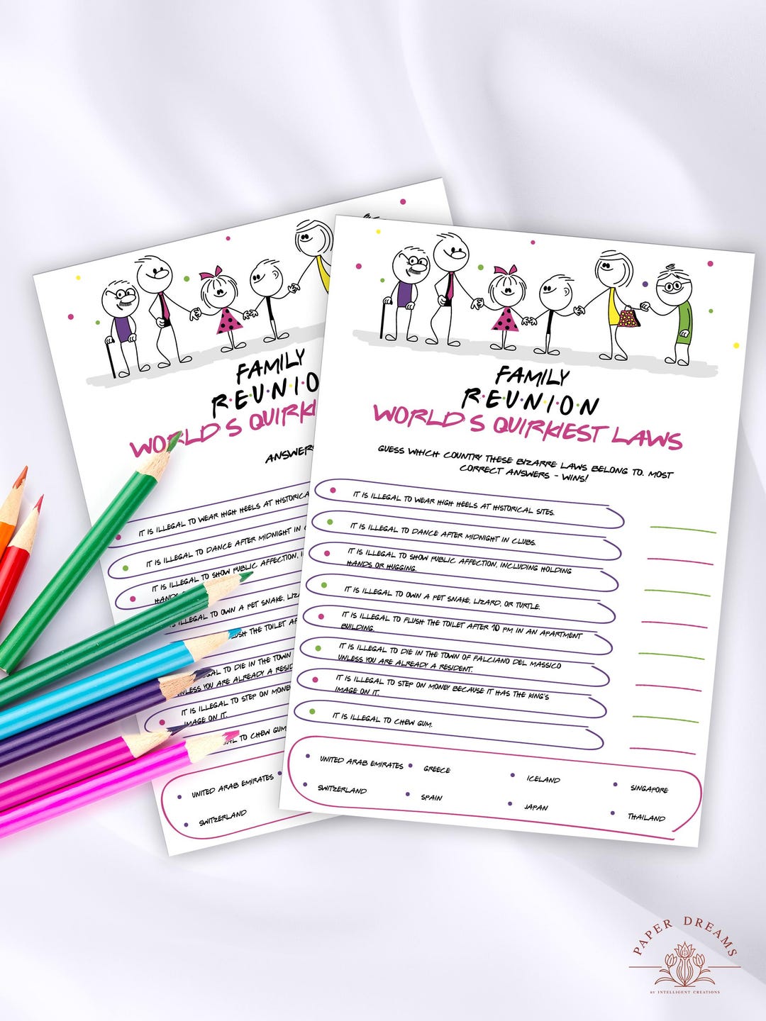 Fun Family Reunion Trivia Questions, Instant Digital Download Virtual ...