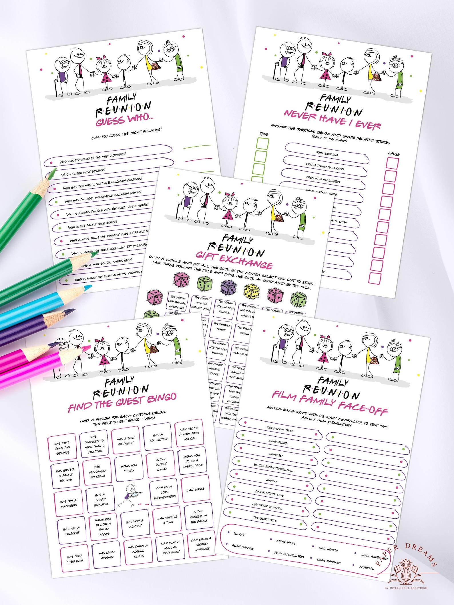 Family Reunion Trivia Questions, Instant Digital Download Virtual ...
