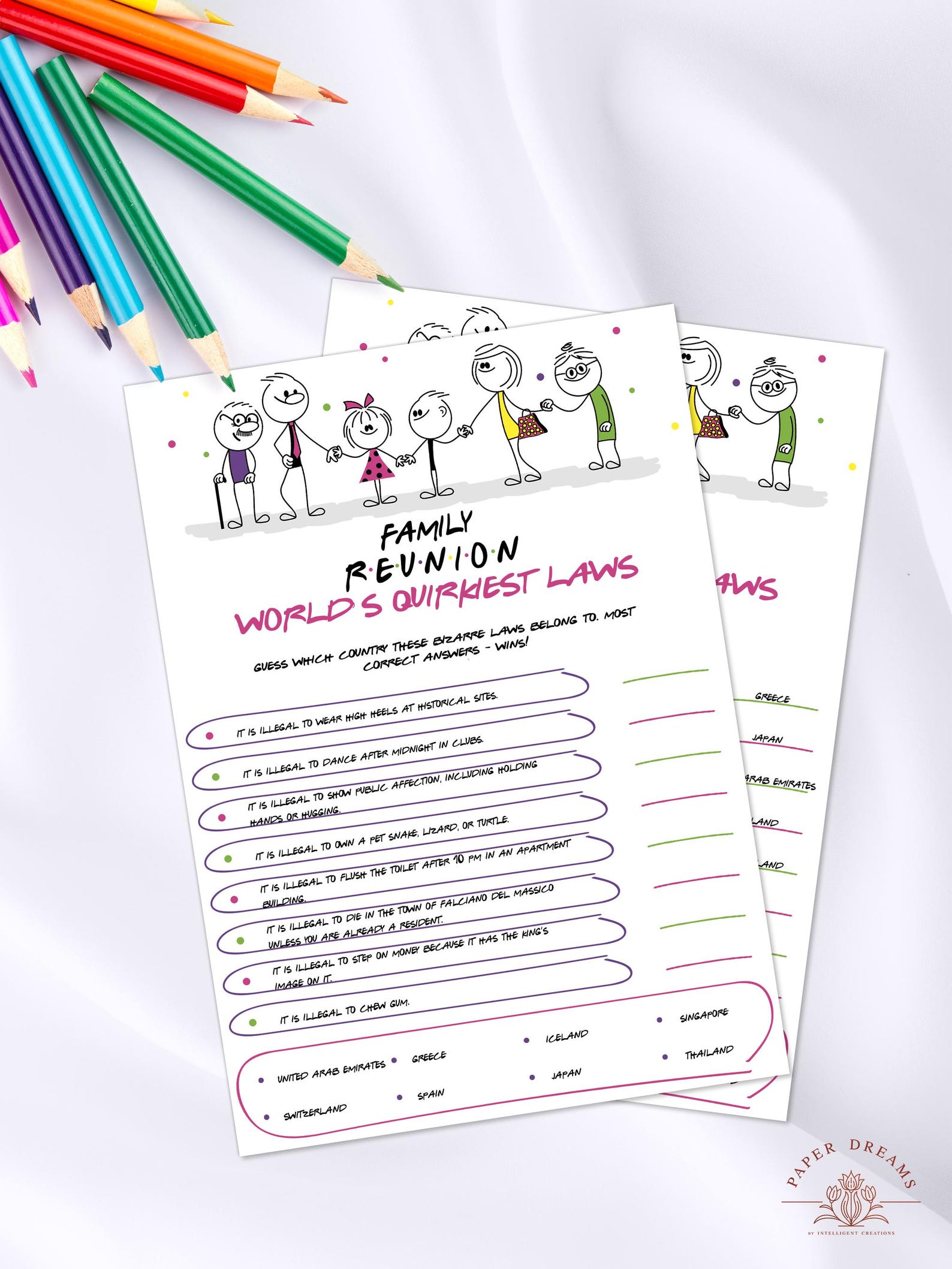 Fun Family Reunion Trivia Questions, Instant Digital Download Virtual ...