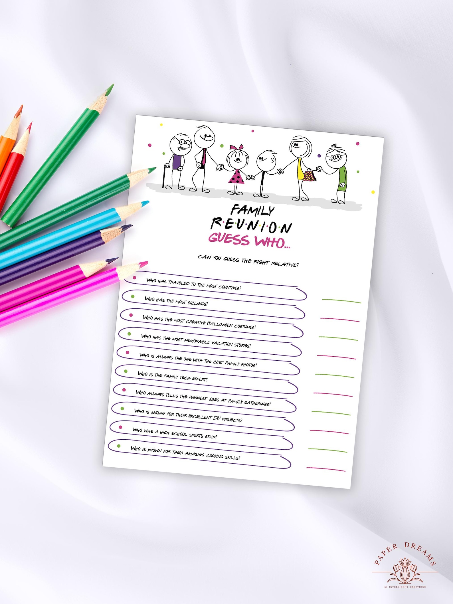 Guess Who Virtual Family Reunion Games Printable, Instant Download Get ...