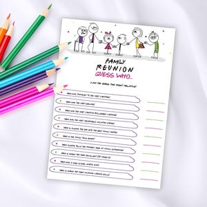 Guess Who Virtual Family Reunion Games Printable, Instant Download Get ...