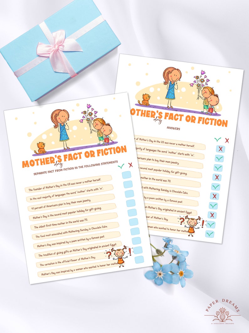 Mothers Day Brunch Trivia Game for Adults, Funny Mothers Day Trivia ...