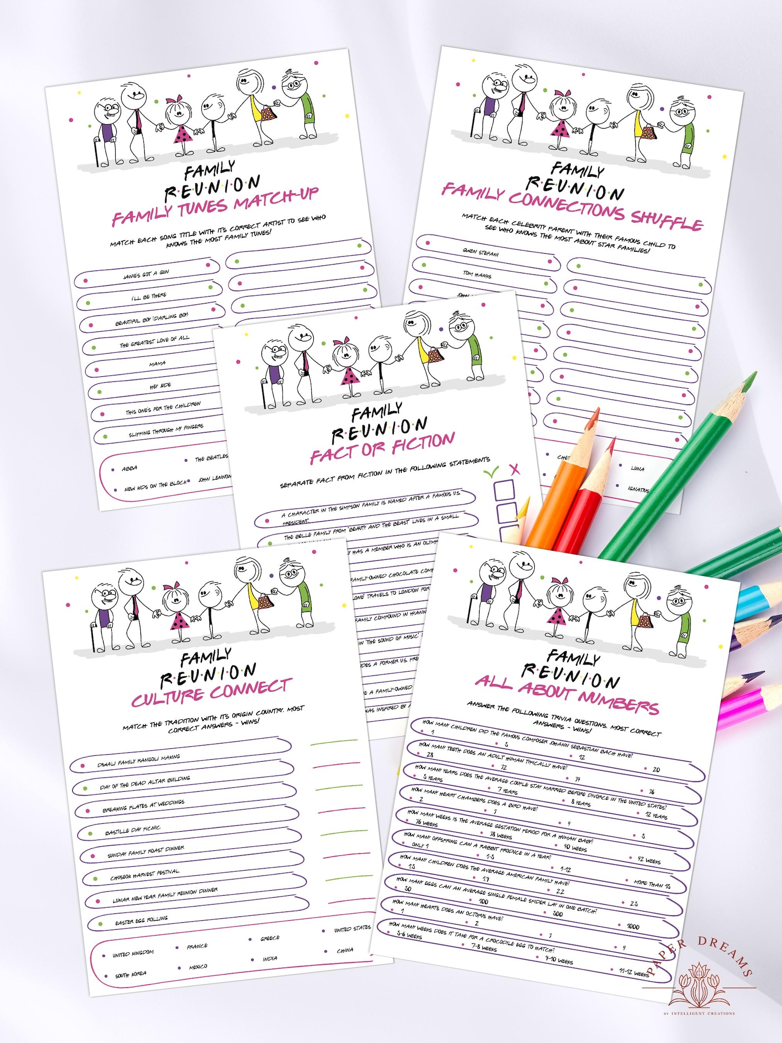 Family Reunion Trivia Questions, Instant Digital Download Virtual ...