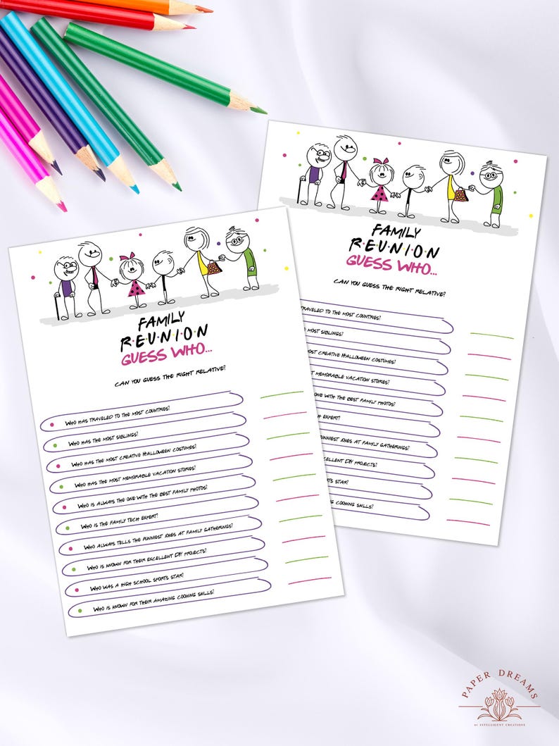 Guess Who Virtual Family Reunion Games Printable, Instant Download Get ...