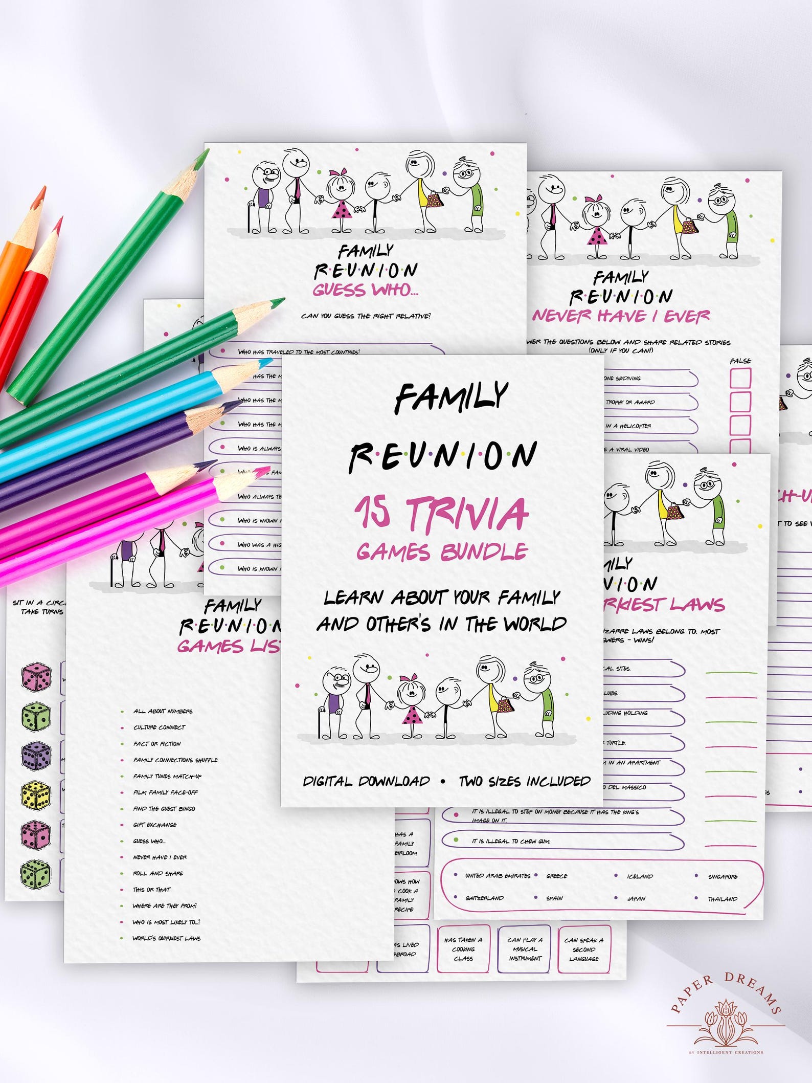 Family Reunion Trivia Questions, Instant Digital Download Virtual ...