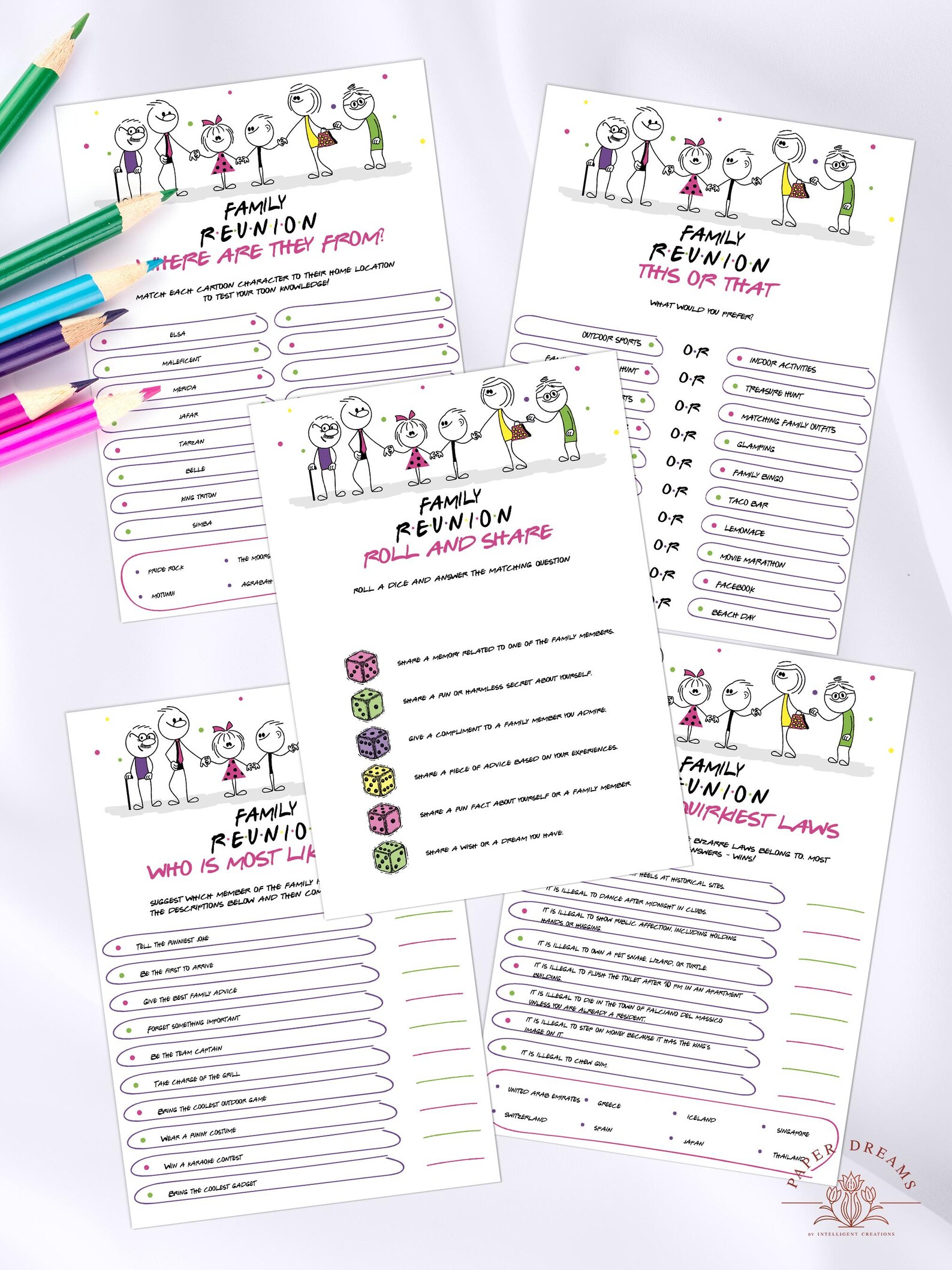 Family Reunion Trivia Questions, Instant Digital Download Virtual ...