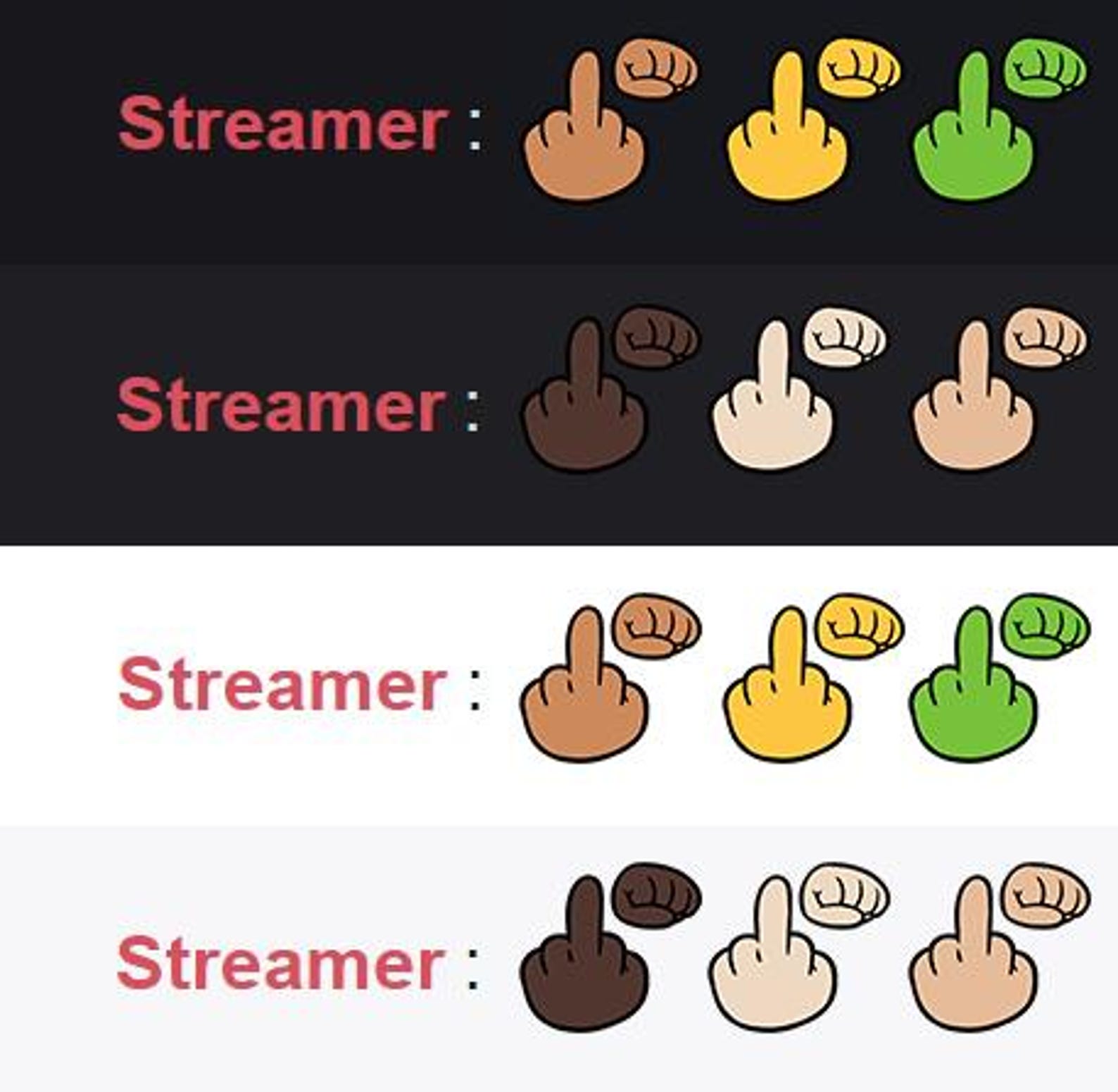 Animated Middle Finger Funny Meme Emote: Twitch, Discord, Youtube ...