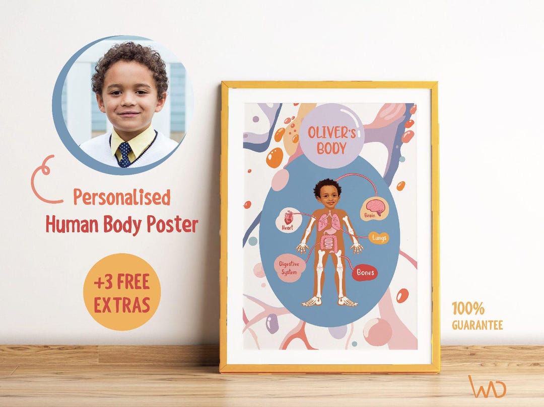 Personalised Human Body Anatomy Poster for Kids Custom Educational Gift ...