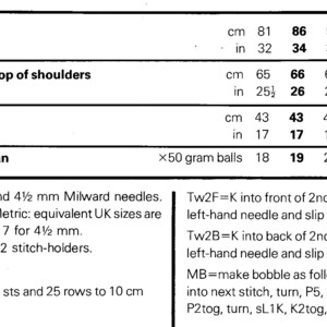 Vintage Womens Aran Cardigan KNITTING PATTERN Pdf Ladies Cable Jacket ...